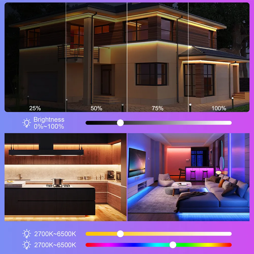 DHgate.com:"2024Smart LED Dimmer Controller - Tuya WiFi & Zigbee DIM ...