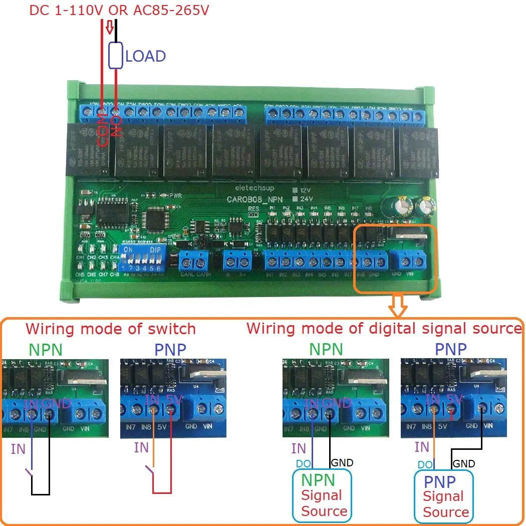 DHgate.com:DI-DO 4/8/16CH Relay Controller, RS485 Modbus RTU Digital ...