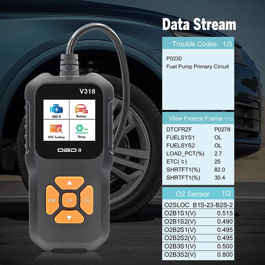 OBD II Car Scanner - Vehicle Diagnostic Scan Tool with Color Screen ...