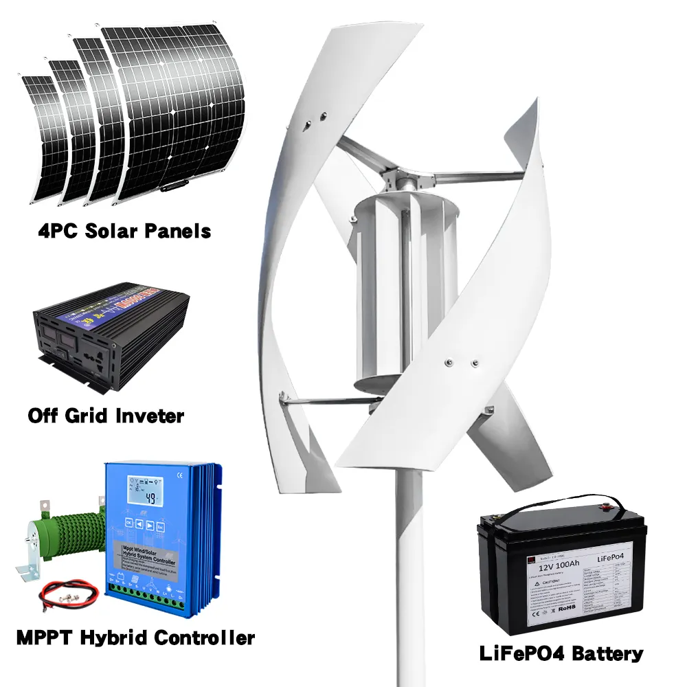 Poland Delivers: Eco-Friendly 5KW Maglev Wind Turbine | Silent ...