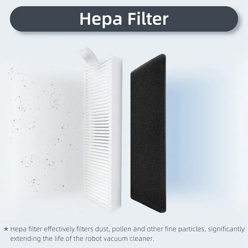 Main Side Brush HEPA Filter for Tikom G8000/G8000 Pro and HONITURE G20 ...