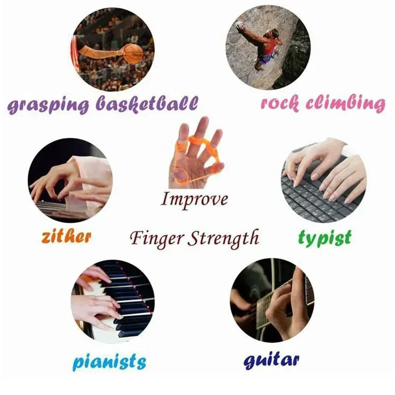 5-in-1 Hand Grip Strengthener Kit: Silicone Finger Expander, Grip Ring ...