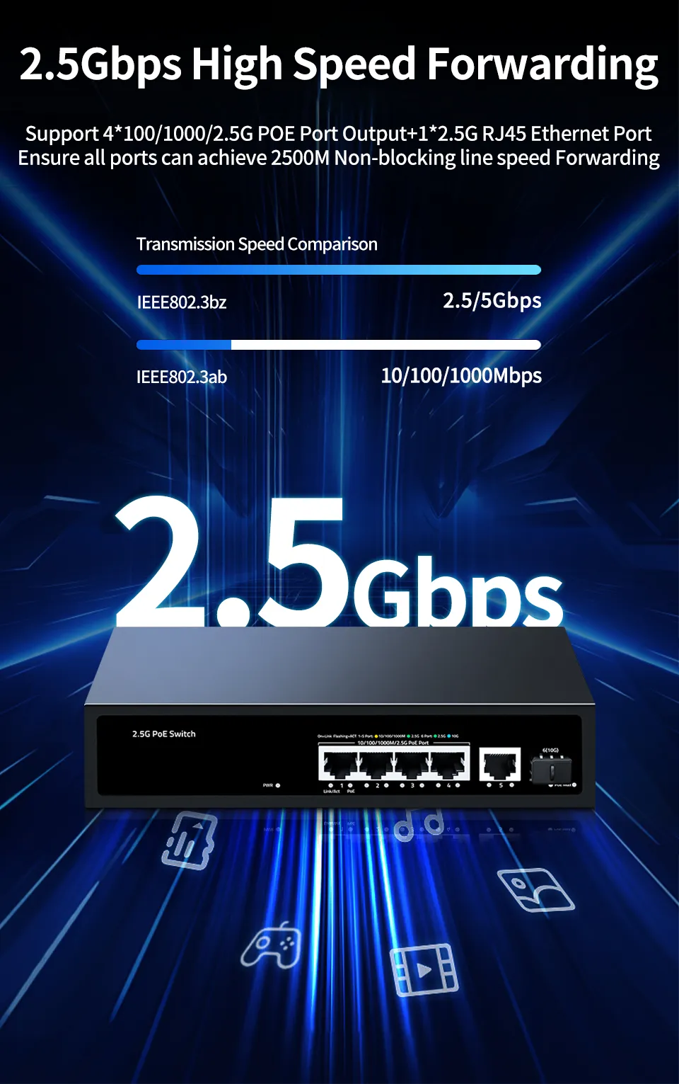 PoE Switch Guide: 2.5G Ethernet, 10G SFP+, & 65W PoE