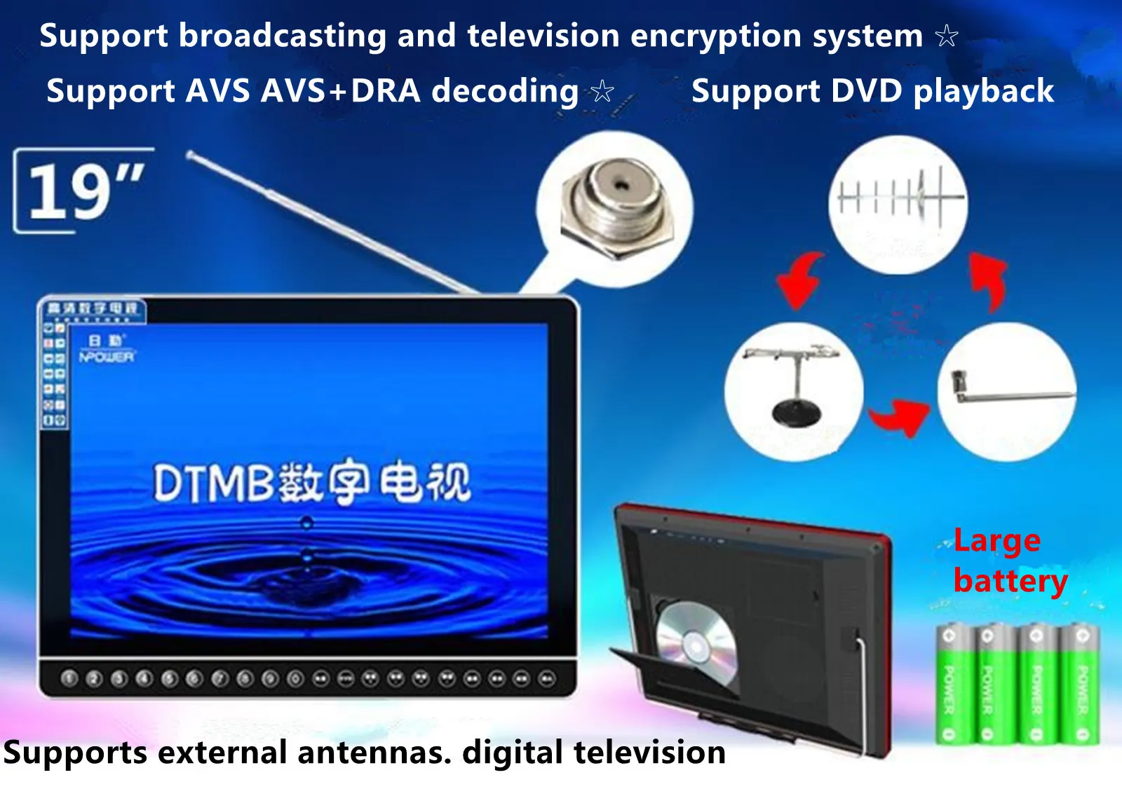 Portable 25" HD avc player with FM Radio, Speaker, Disc Game, U Disk, and Audio - Compatible ...
