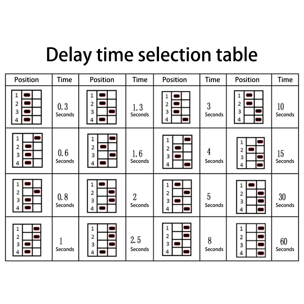 Wholesale 12V Time Delay Relay Module Car Power On/Off Trigger Delay ...