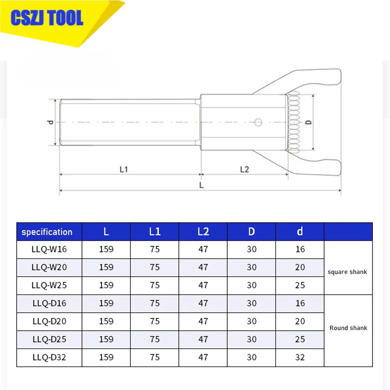 automatic lathe Feeder/Puller with Round and Square Handle - Compatible ...