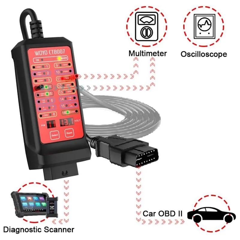DHgate.com:WOYO OBD Breakout Box: Diagnose Car Issues Easily - 16 Pin ...