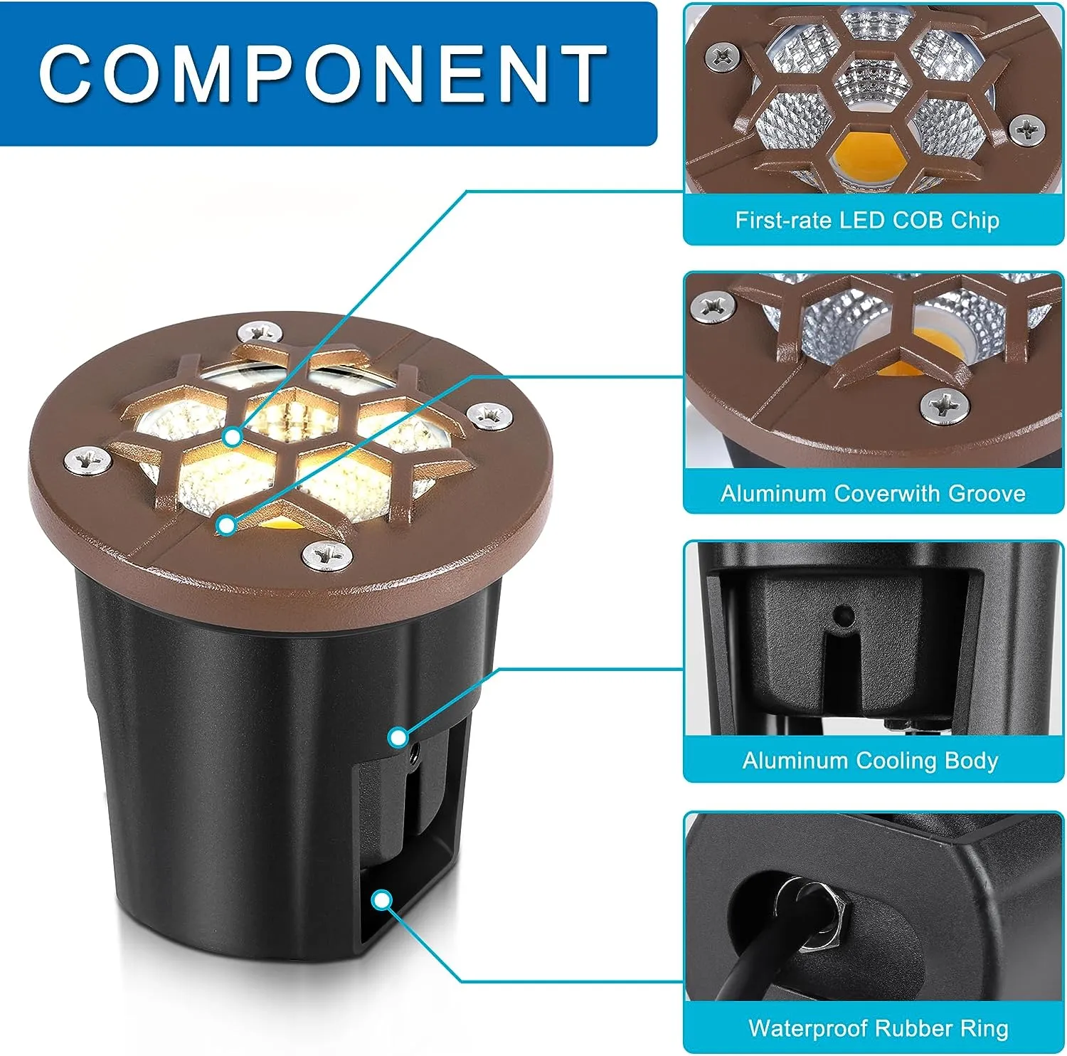 DHgate.com:12-Pack Grated In-Ground LED Well Lights, Anti-Glare, Low ...