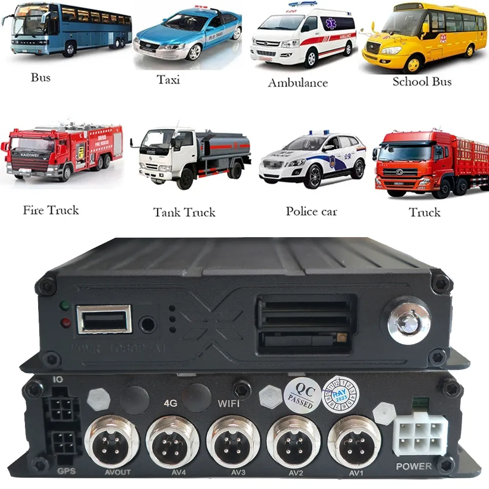 4K Dual Dash Cam w/ 512GB Max, 4G GPS, Perfect for Truck, Bus & Van ...