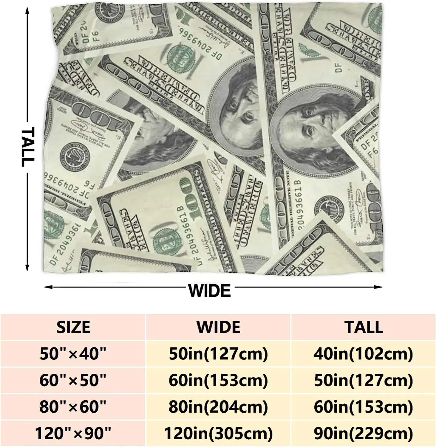 Soft & Cozy Money Pattern Flannel Blanket: 100 Dollar Bill Design ...