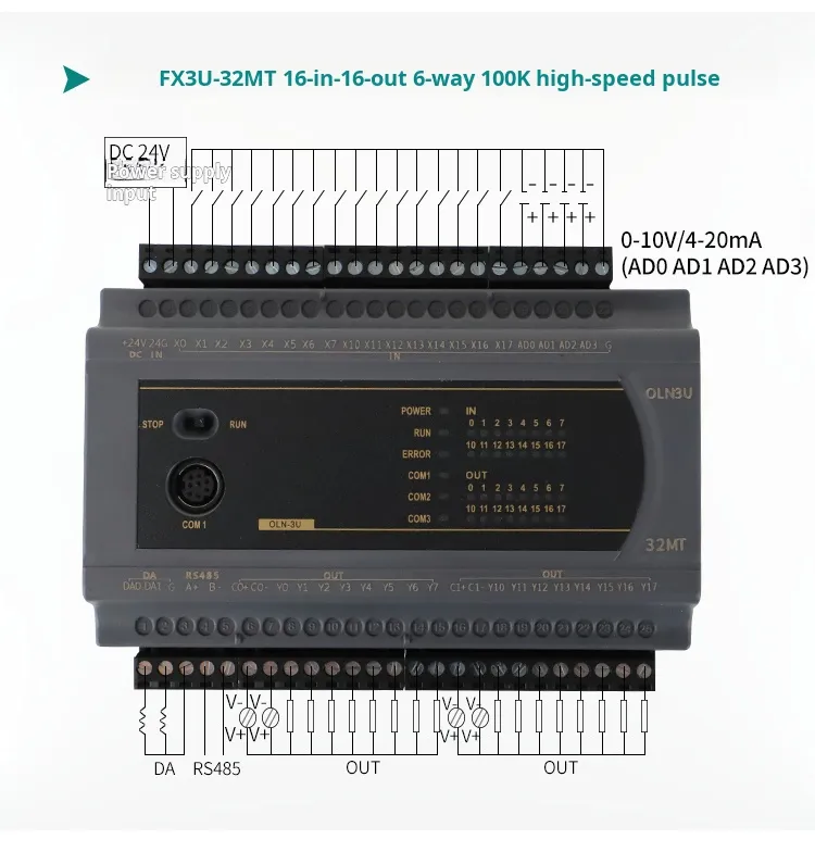 FX3U Programmable Logic Controllers High Speed Pulse Control With ...
