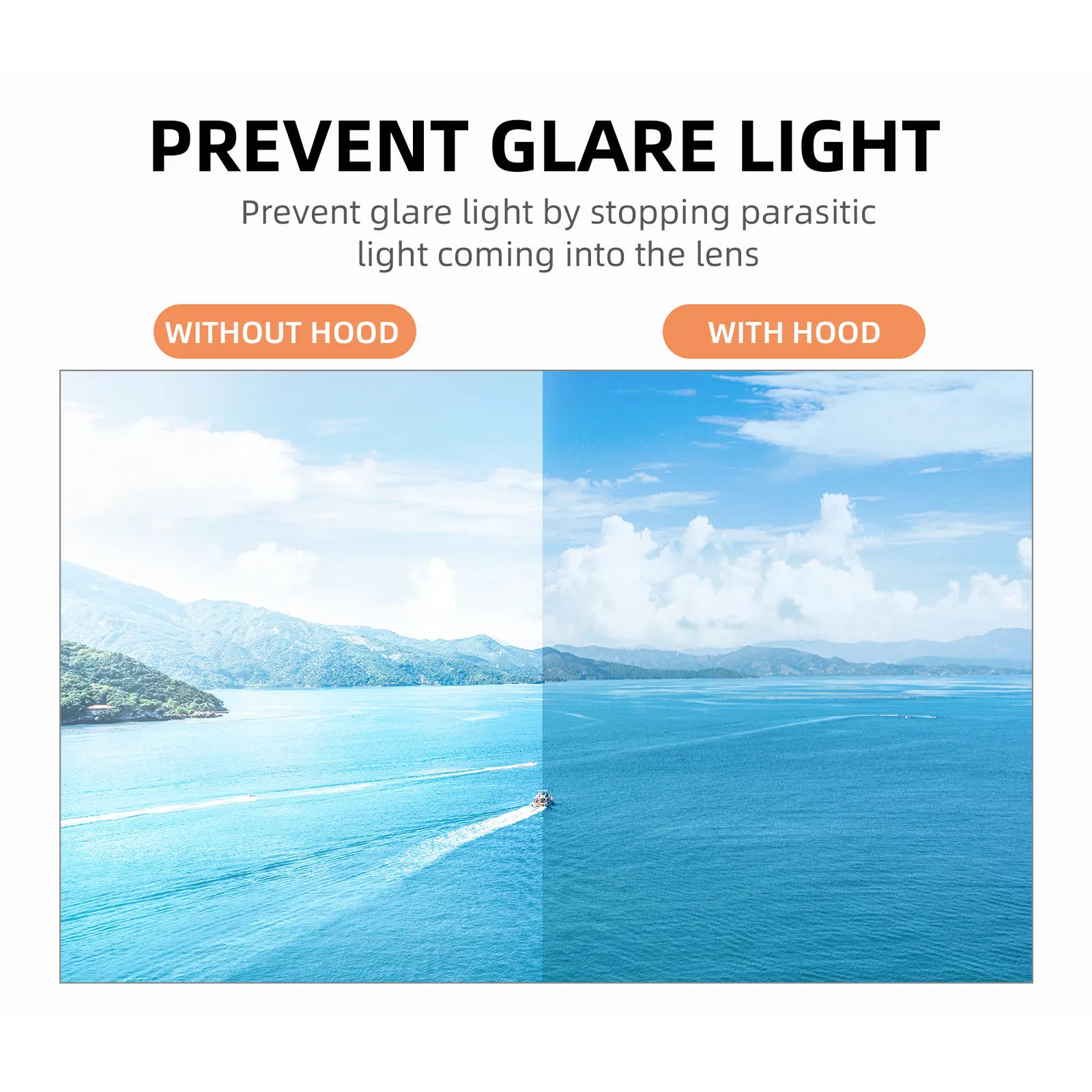 DHgate.com:Anti-Glare Gimbal Camera Lens Hood Sunshade Cap for DJI Mini ...
