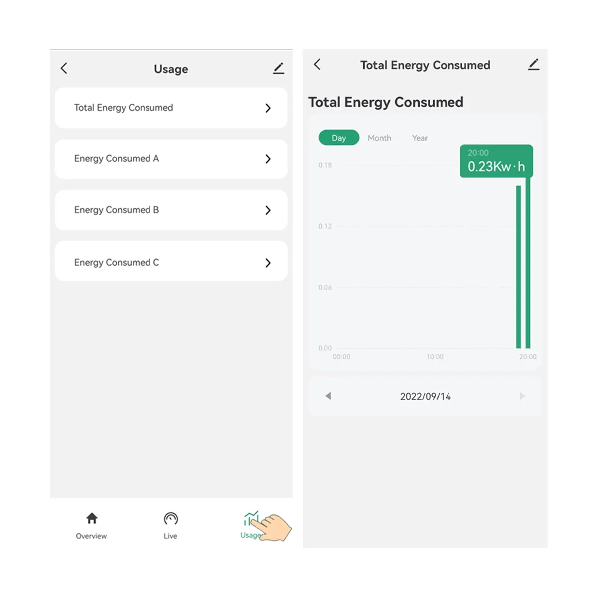 2024Tuya Smart Life WiFi Energy Meter, Single 3 Phase KWH Power ...