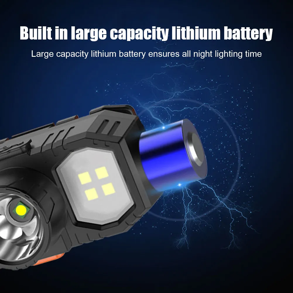 Waterproof LED Headlight: USB Rechargeable XPE+COB Fishing Headlamp ...