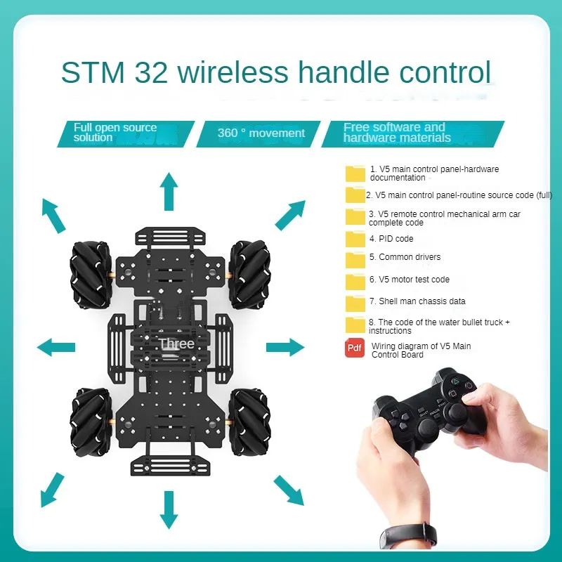 Programmable 4WD Mecanum Wheel Programmable Rc Spybot Car Chassis With ...