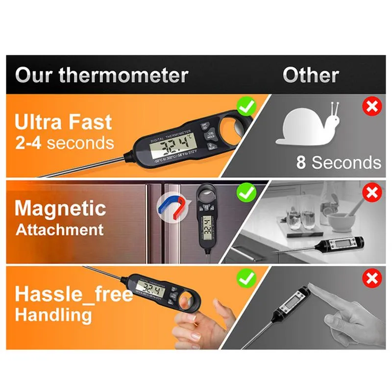 DHgate.com:Digital Thermometer with Bottle Opener Function for Accurate ...