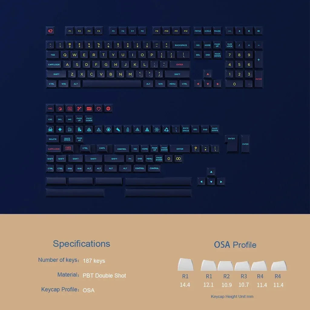 Akko Starry Night Keycap Set 187 Key PBT Double Shot... From Ddmysmile ...