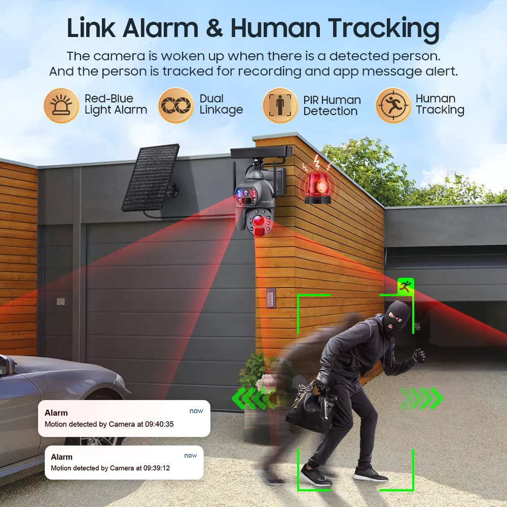DHgate.com:4K Solar Security Camera with 20X Zoom, Humanoid Tracking ...
