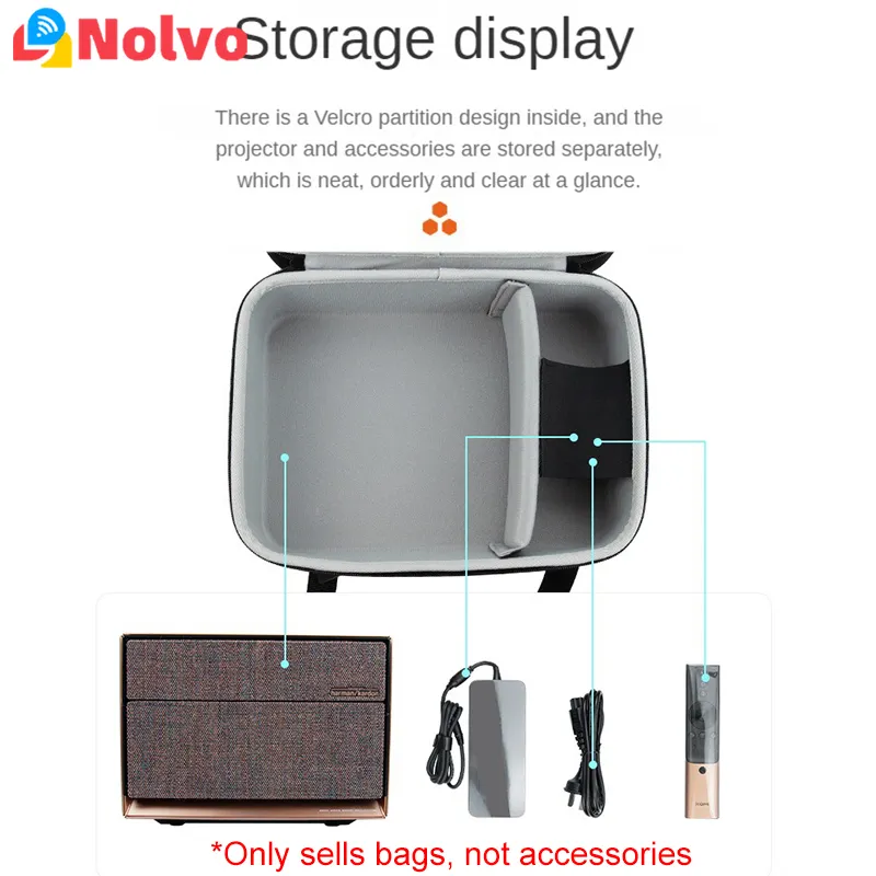 Wholesale Protective Hard EVA Storage Bag For DangBei X3/X3 PRO/MARS ...