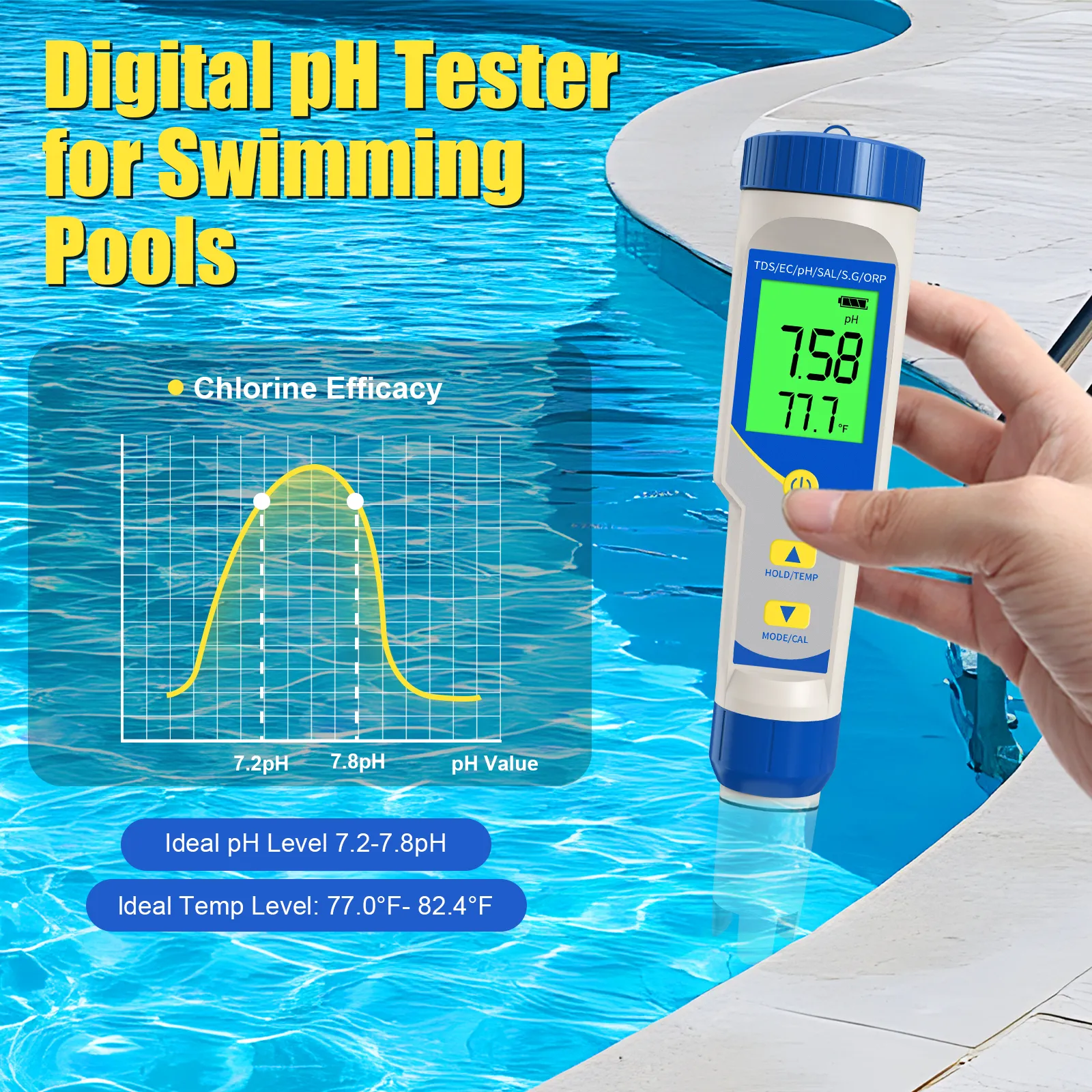Digital 7 In 1 Water Quality Tester: PH, Salinity, ORP, EC, TDS, S.G ...