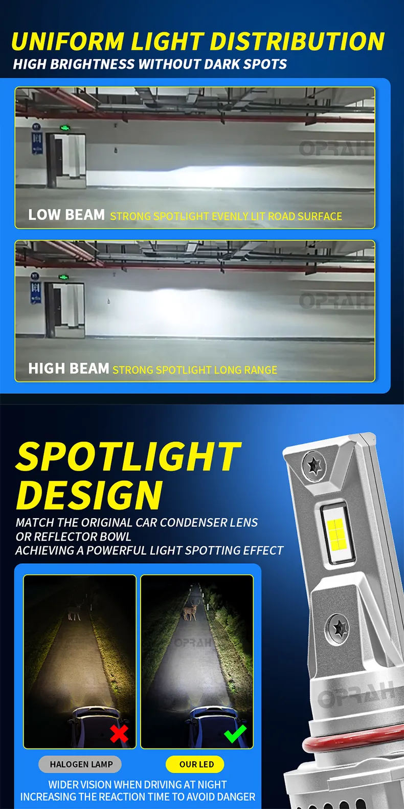 DHgate.com:Oprah H4 LED Headlight Bulbs, 9003 HB2 Canbus LED High Low ...