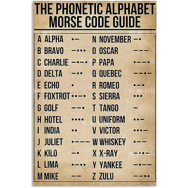 Phonetic Alphabet Morse Code Pilot Signs Poster Wall Decor Hanging Art ...