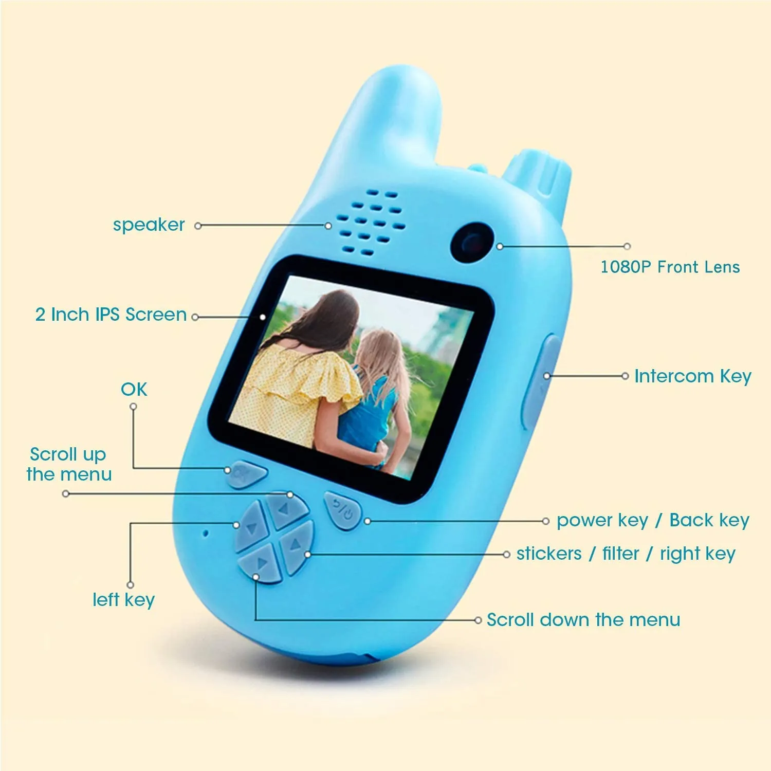 DHgate.com:2-in-1 Kids Camera & Walkie Talkie Set: 20MP Dual Lens ...