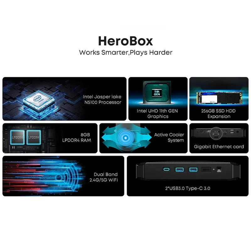 Mini Handheld PC CHUWI Herobox: Intel N100, 8GB RAM, 256GB SSD, WiFi 6 ...