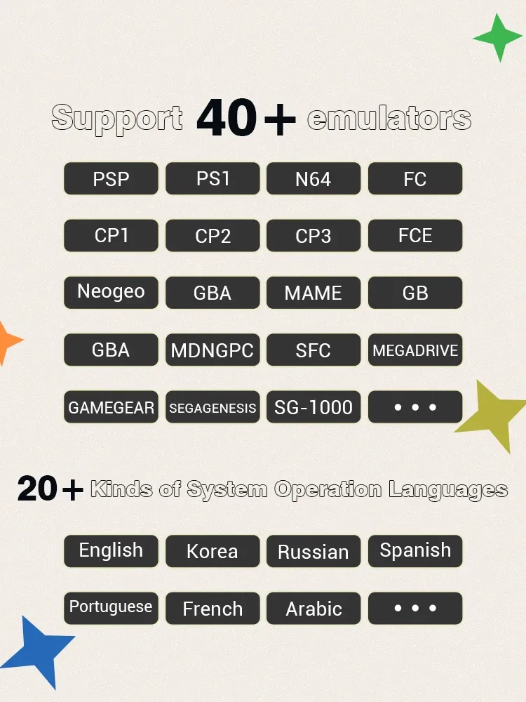 DATA FROG 4K Mini Retro TV Game Console with 40000 Built-in Games and 2 ...