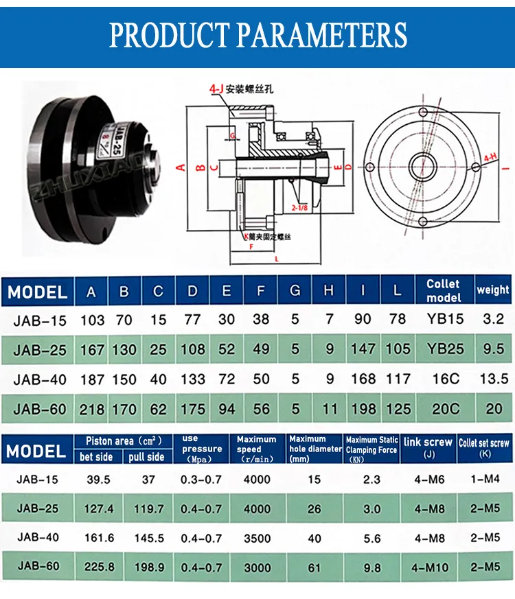 Rotary air pressure high-speed hollow collet chuck with inside and ...