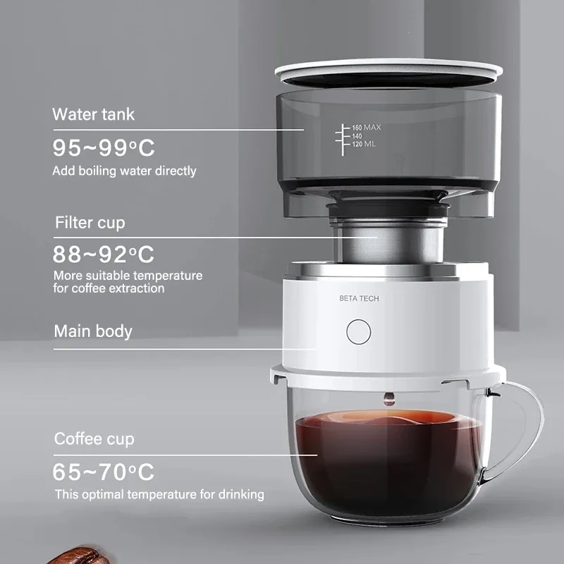 DHgate.com:Xiaomi Mini Coffee Machine: Compact Handheld Coffee Maker ...