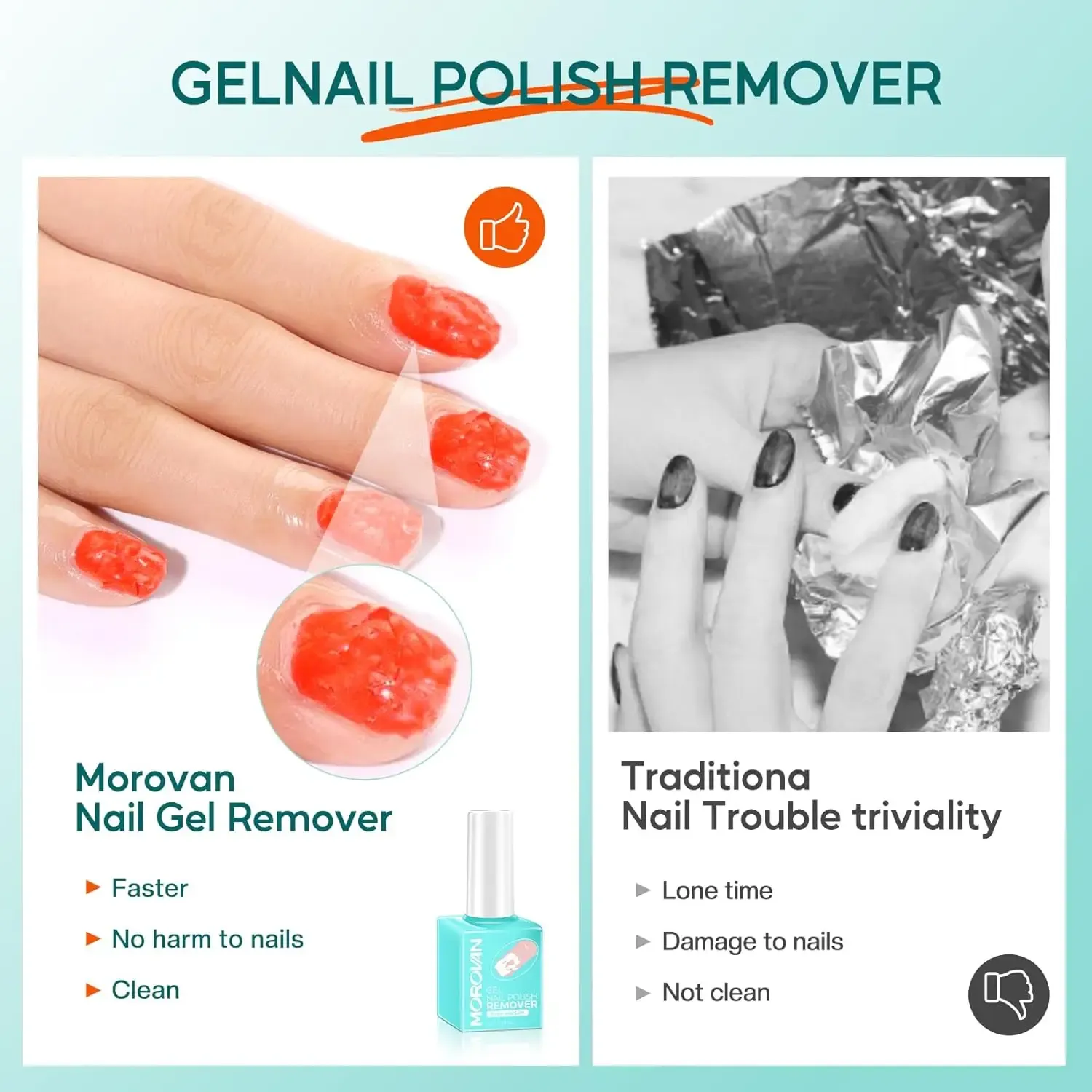DHgate.com:Gel Polish Remover - Quick & Easy Gel Removal in 3-5 Minutes ...