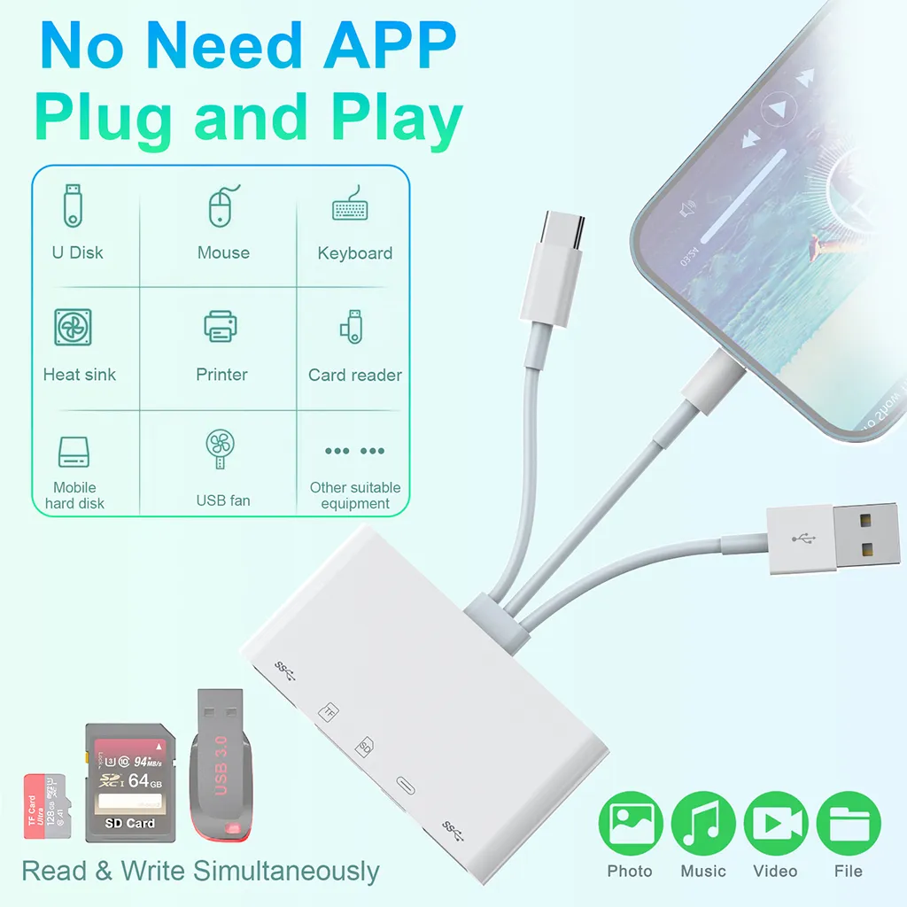 SD Card Adapter USB 2.0 Camera Multi-Memory Reader for TF/Micro SD ...