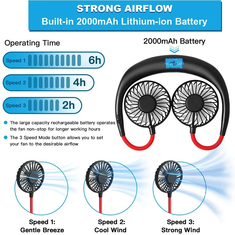 Summer Fan Hanging Neck Fan USB Charging Mini Portable Electric Fan for ...