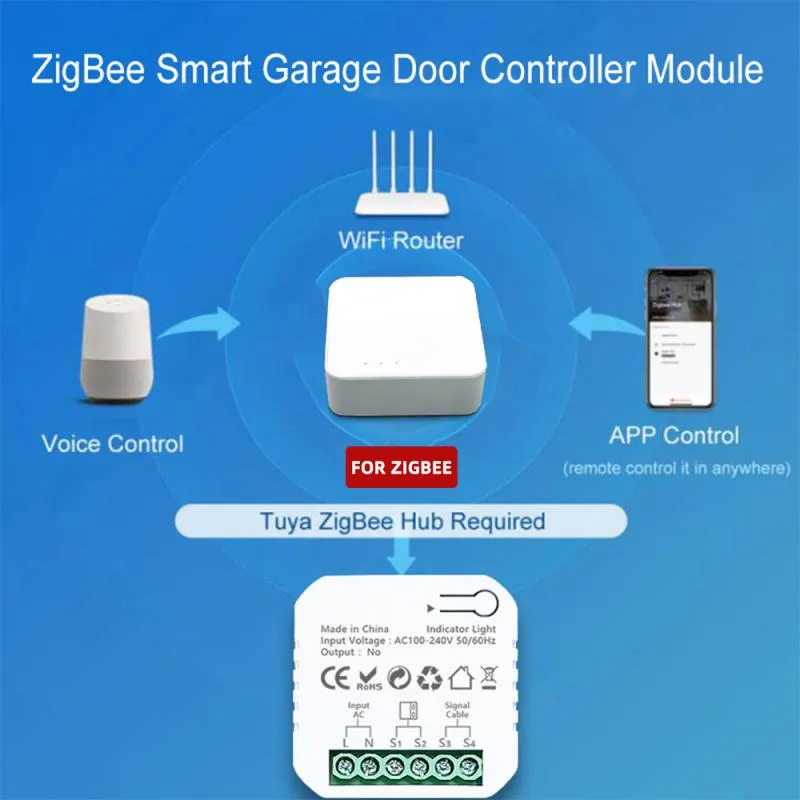 DHgate.com:Tuya Smart Garage Door Opener Controller, Contact Remote Control, Supports Alexa Home ...