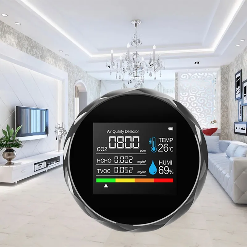 Advanced Air Quality Meter: Real Time CO2 Detector, Temperature ...