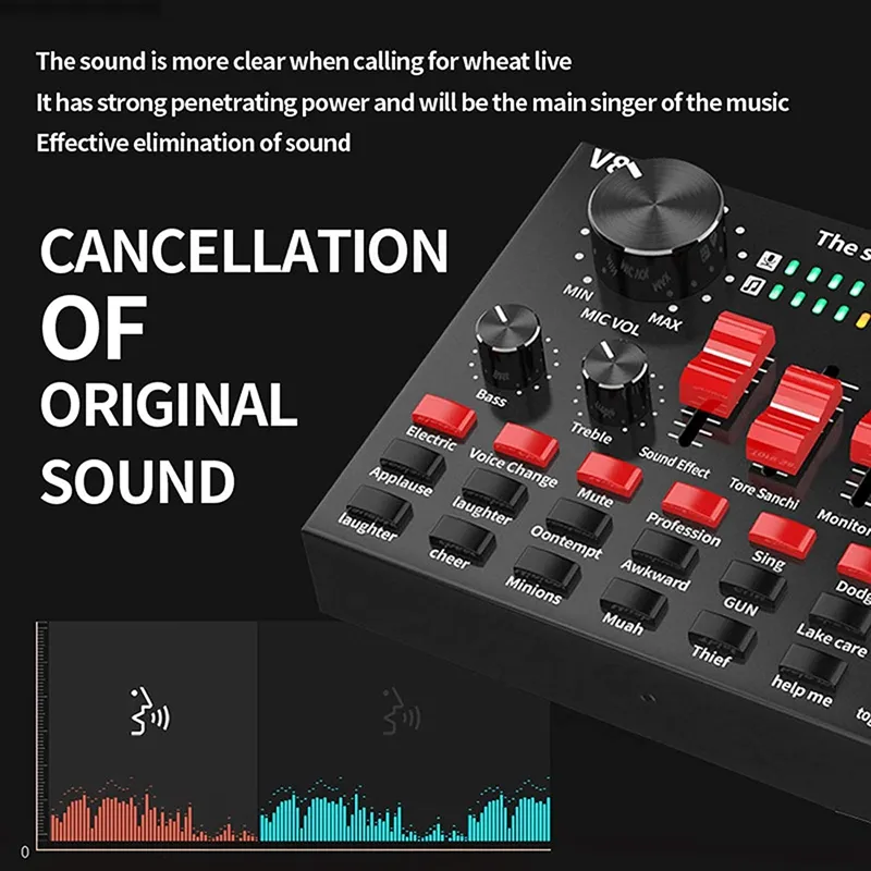Studio Audio Mixer With Condenser Microphone Bundle, Real Time Sound ...