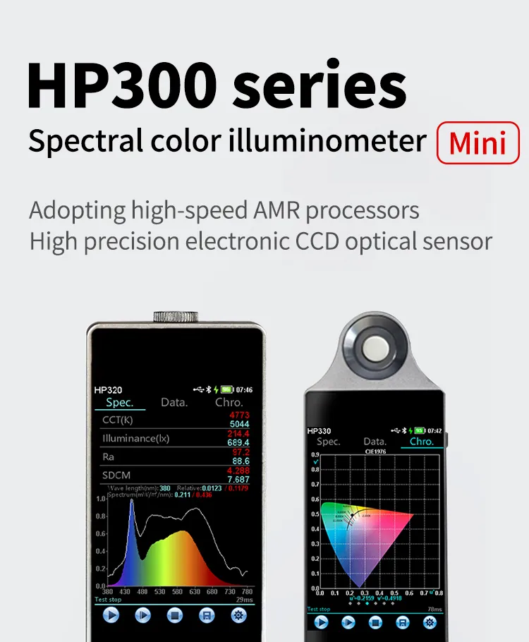 HP330 Spectral Illuminance Meter Ra Color Temperature Meter CCT ...