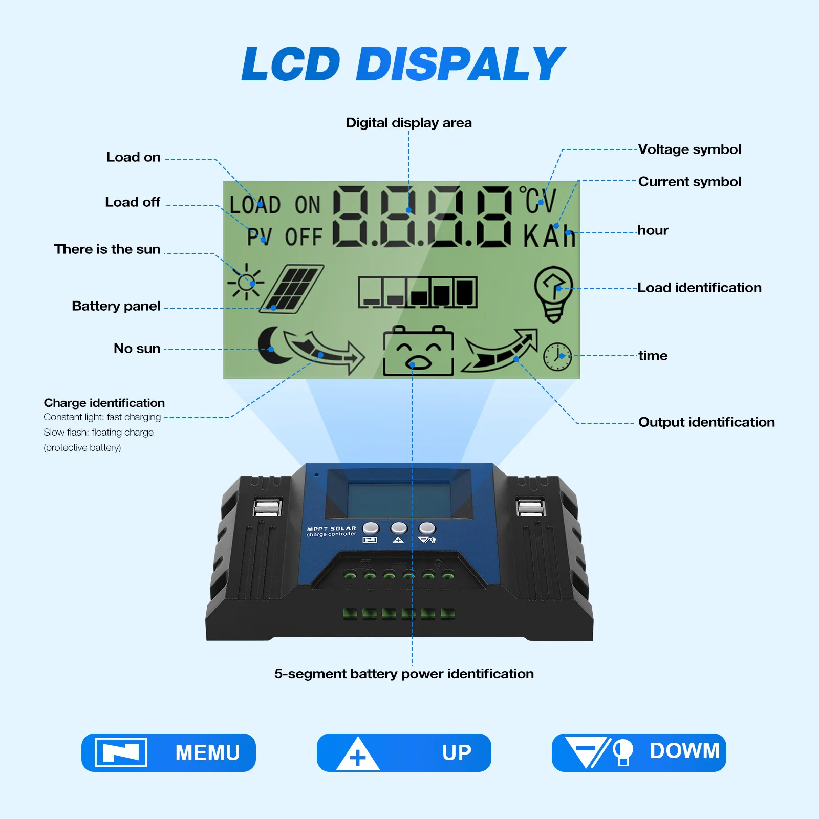 "MPPT Solar solar panel charge controller with LCD Screen - 12V/24V ...