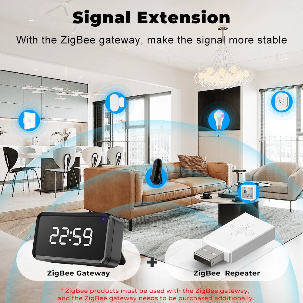 DHgate.com:2024Tuya ZigBee USB Signal Repeater for Enhanced Smart Home Automation - Gateway ...