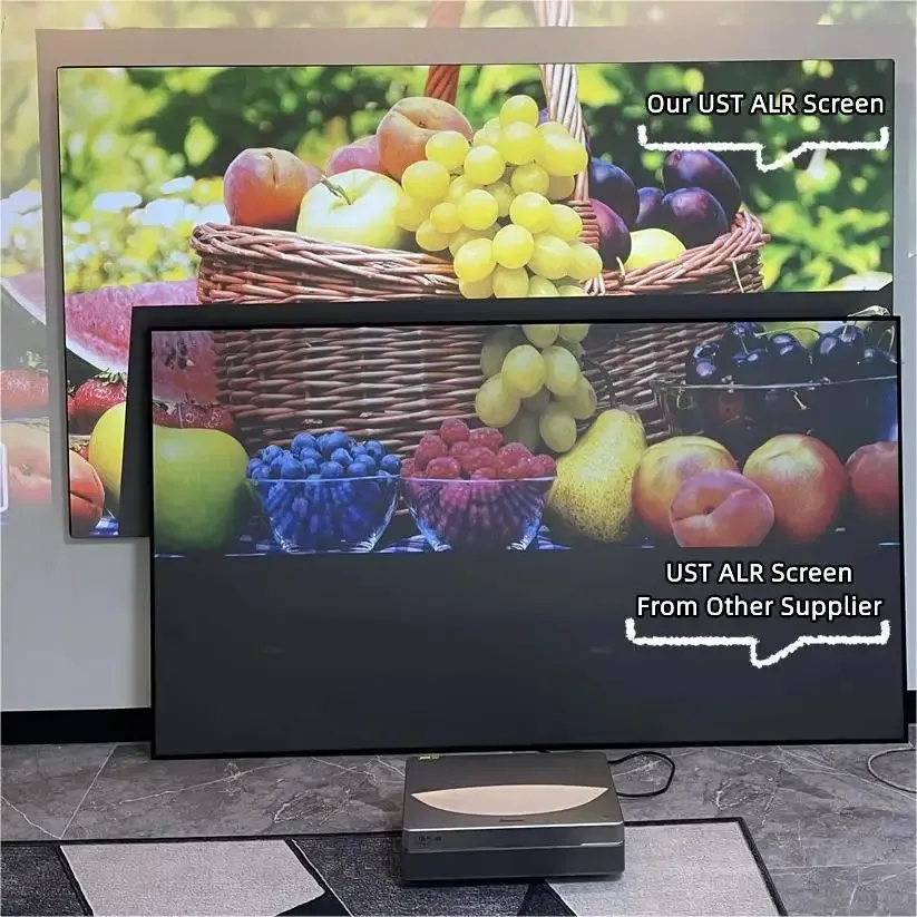 DHgate.com:Ambient Light Rejecting ALR PET Crystal Screen for Ultra ...