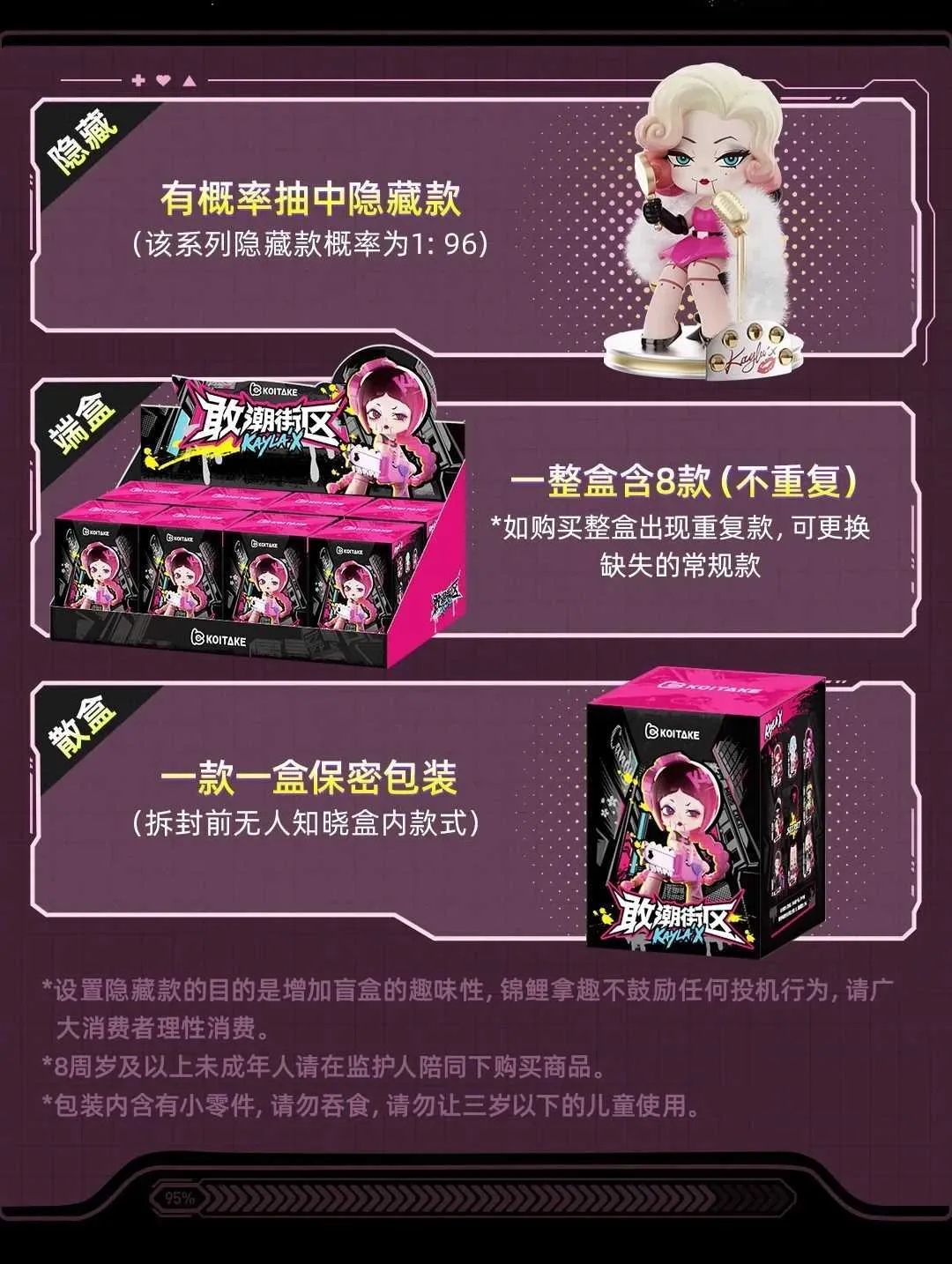 Kaylax Danchao Street Series Blind Box Anime Action Figure Collectible ...