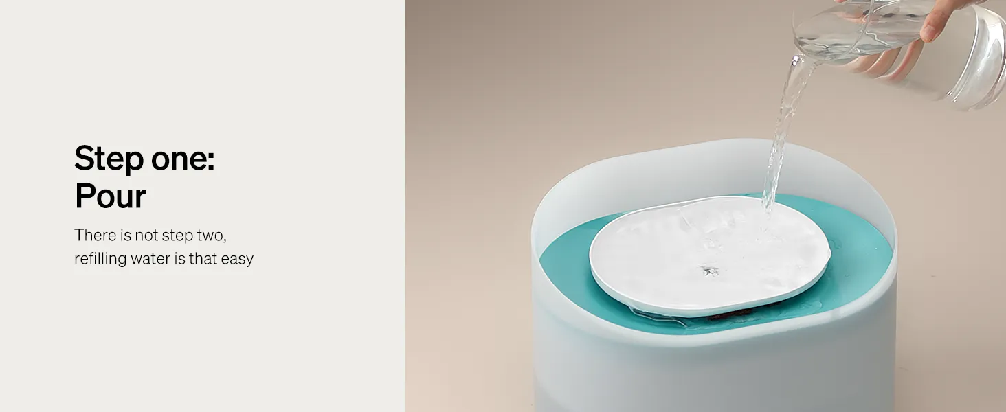 Large Capacity Pet Water Fountain: 2.1Gal Anti-Splash Dispenser - Ultra ...
