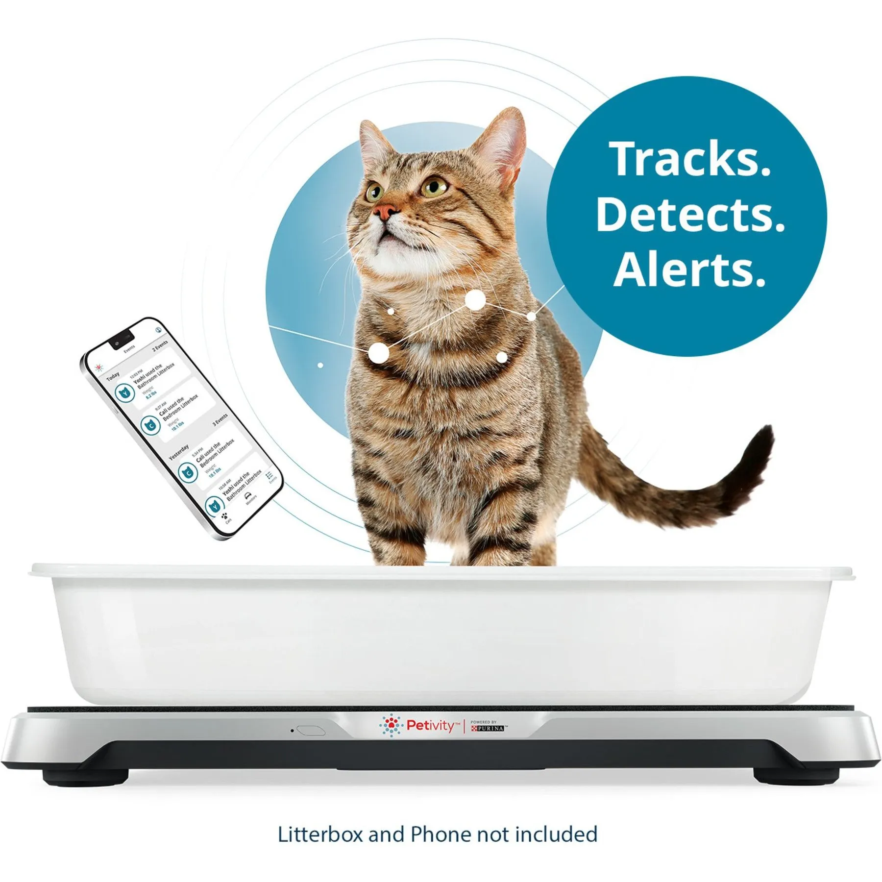 DHgate.com:Smart Cat Litter Box Monitor System - Automatic Waste ...