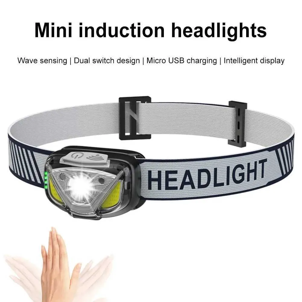 High-Power COB Headlamp: USB Rechargeable, Mini Portable LED Light ...