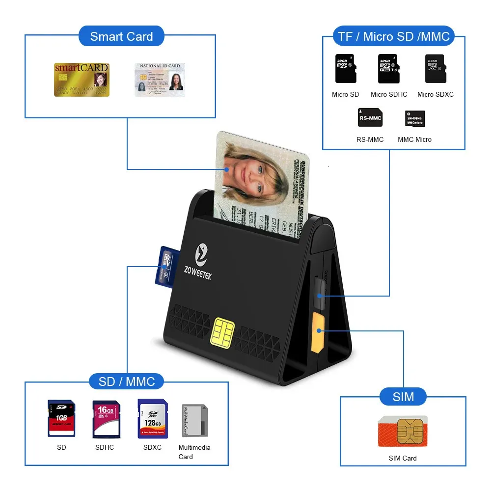 Zoweetek Multi-Function USB Smart sd card and reader for DNI, CAC, EMV ...