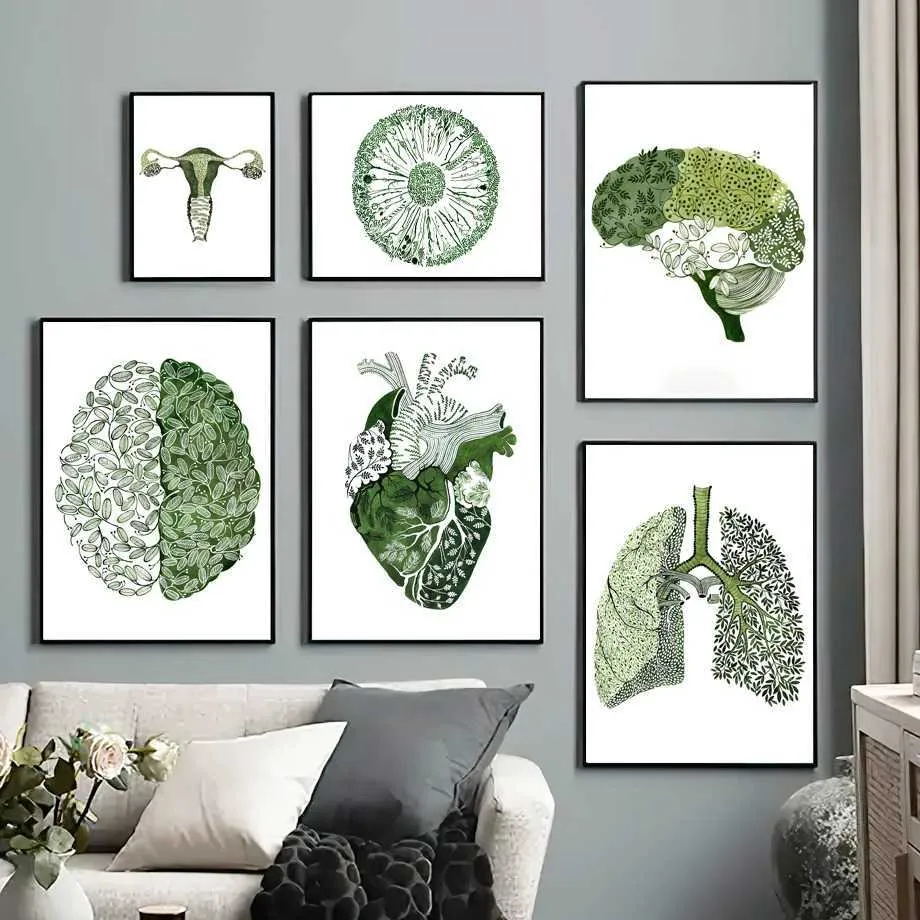 Nordic Medical Anatomy Heart And Lung Eye A3 Art Prints Green Canvas ...