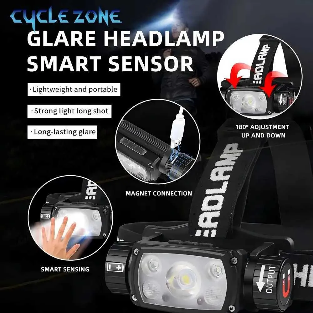 Premium Rechargeable LED Work Light: 5 D X50 Sensor, TYPE-C, Outdoor ...