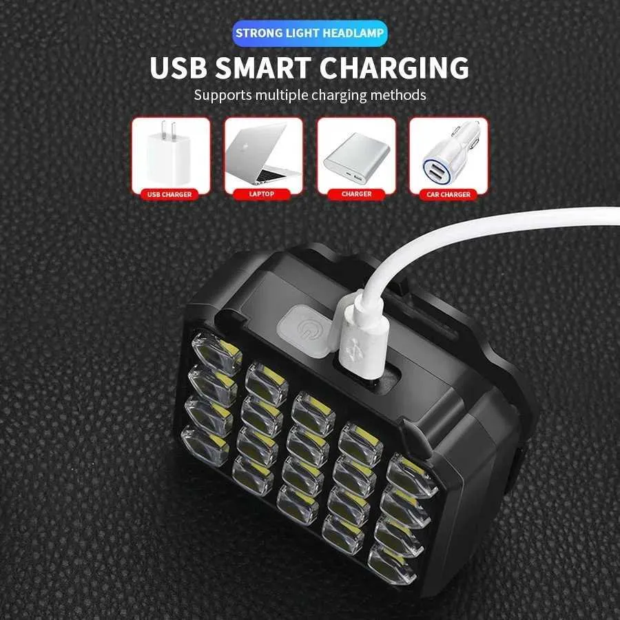 20x X40 Mini Charging Running Lights With MTI Function For Outdoor ...