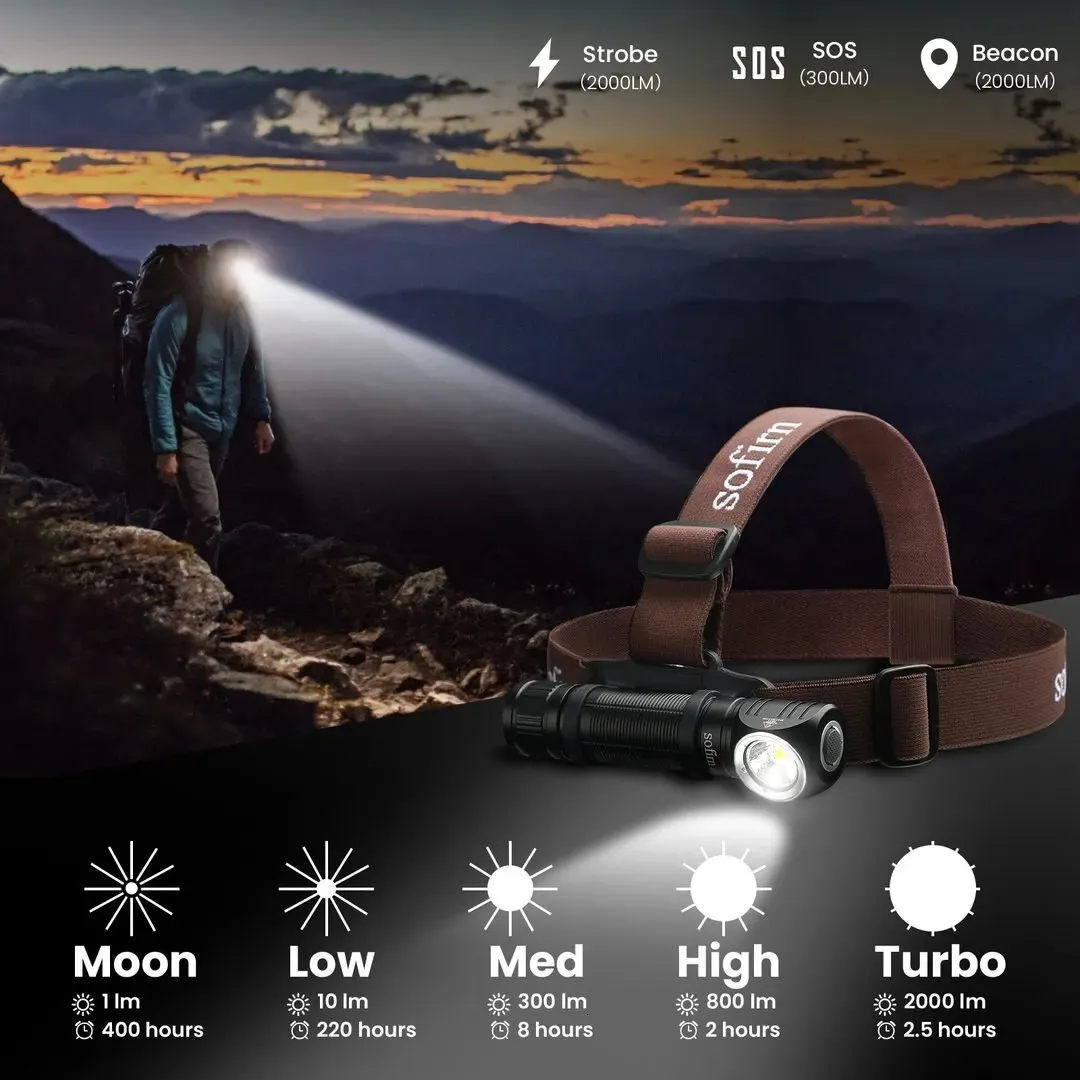 Super Bright Rechargeable Headlamp: 2000 Lumen LED Torch, USB-C, 18650 ...
